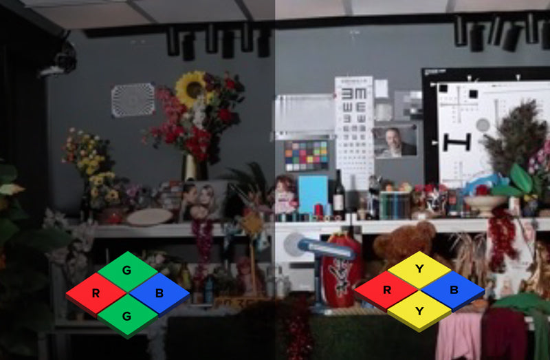 What is Drone Camera RYYB Technology? | Autelpilot