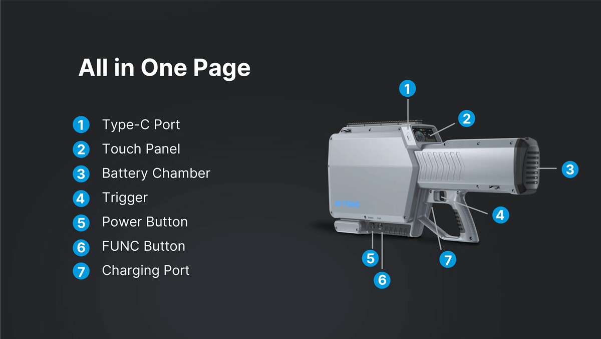 Meet The Skyfend AFA100 Design Construction | Autelpilot