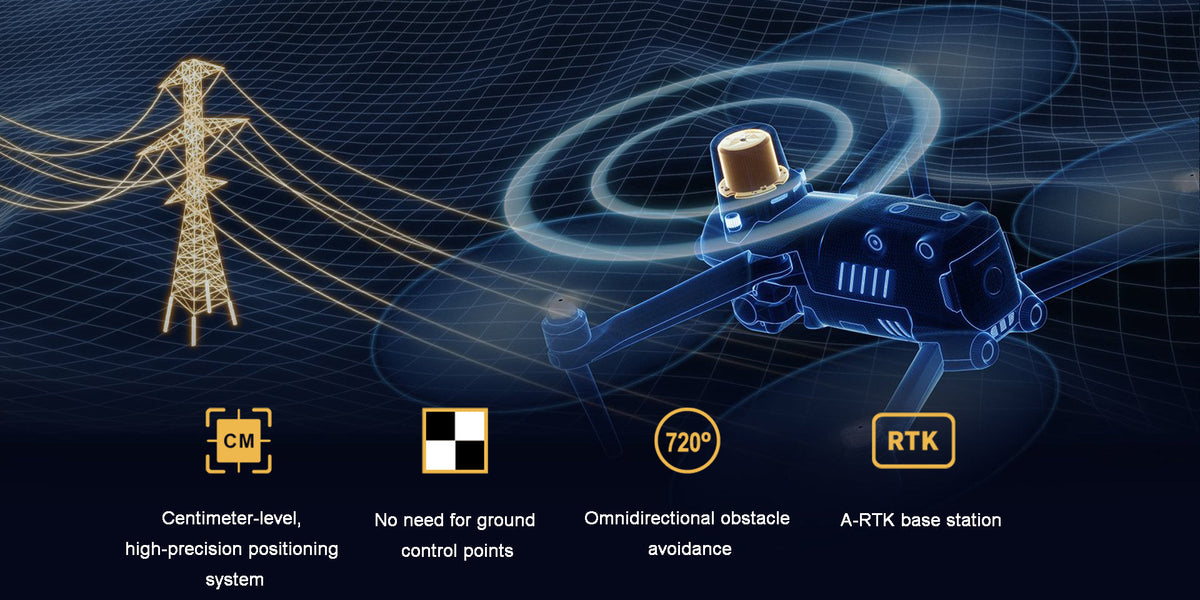 Autel RTK Drone - RTK Module In Autel Enterprise Drone | Autelpilot